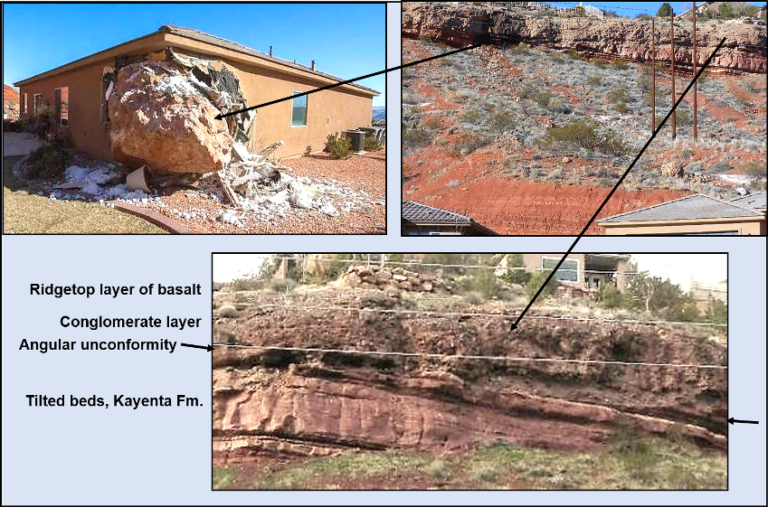 Our Geological Wonderland: A self-guided field trip in and around St ...